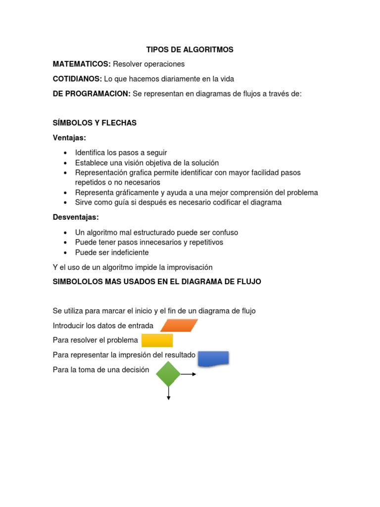 Tipos de Algoritmos | PDF | Algoritmos | Enseñanza de matemática