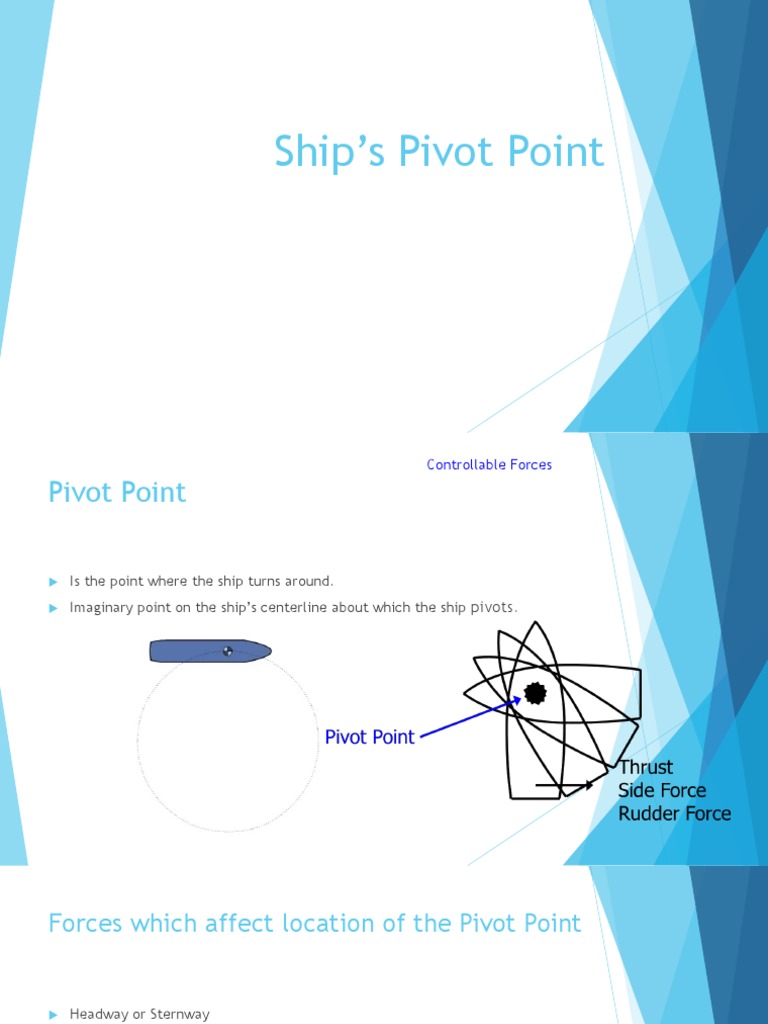 Ship S Pivot Point | PDF | Wound | Tropical Cyclones
