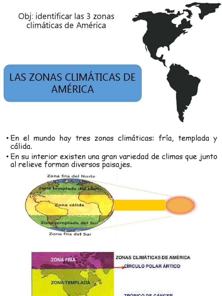 Las Zonas Climáticas De América