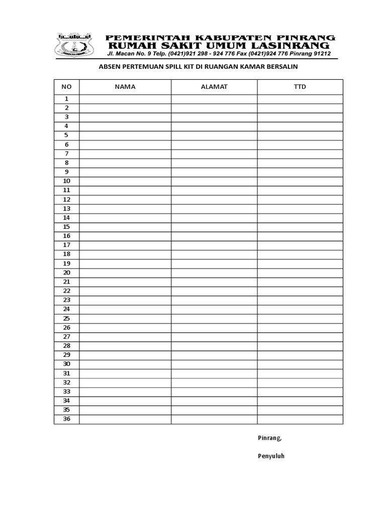 NO Nama Alamat TTD: Absen Pertemuan Spill Kit Di Ruangan Kamar Bersalin ...