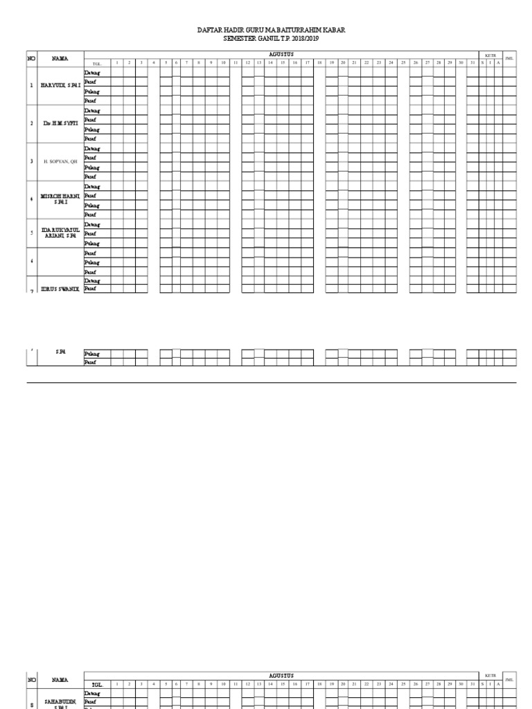 Daftar Hadir Guru April 2018 2019 | PDF