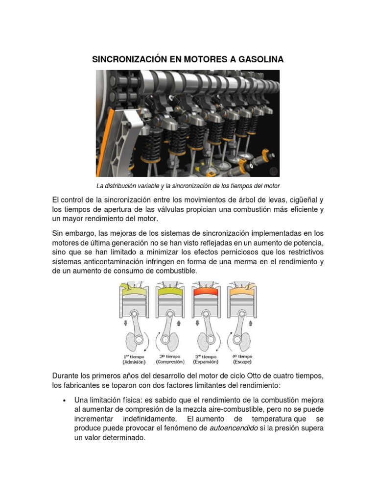 Sincronización En Motores A Gasolina: La distribución variable y la ...