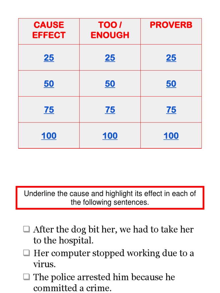 Review The Material Kelas X | PDF