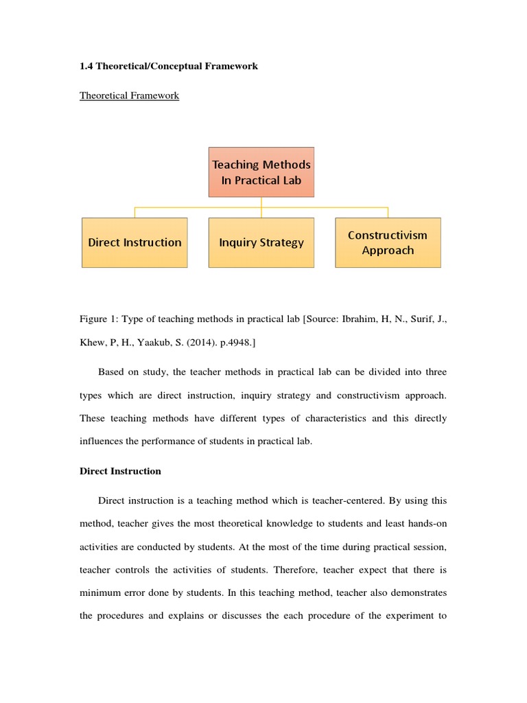 Teaching Methods in Practical Lab: 1.4 Theoretical/Conceptual Framework ...