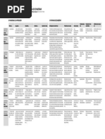 Observaciones Escritura | PDF | Caligrafía | Escritura