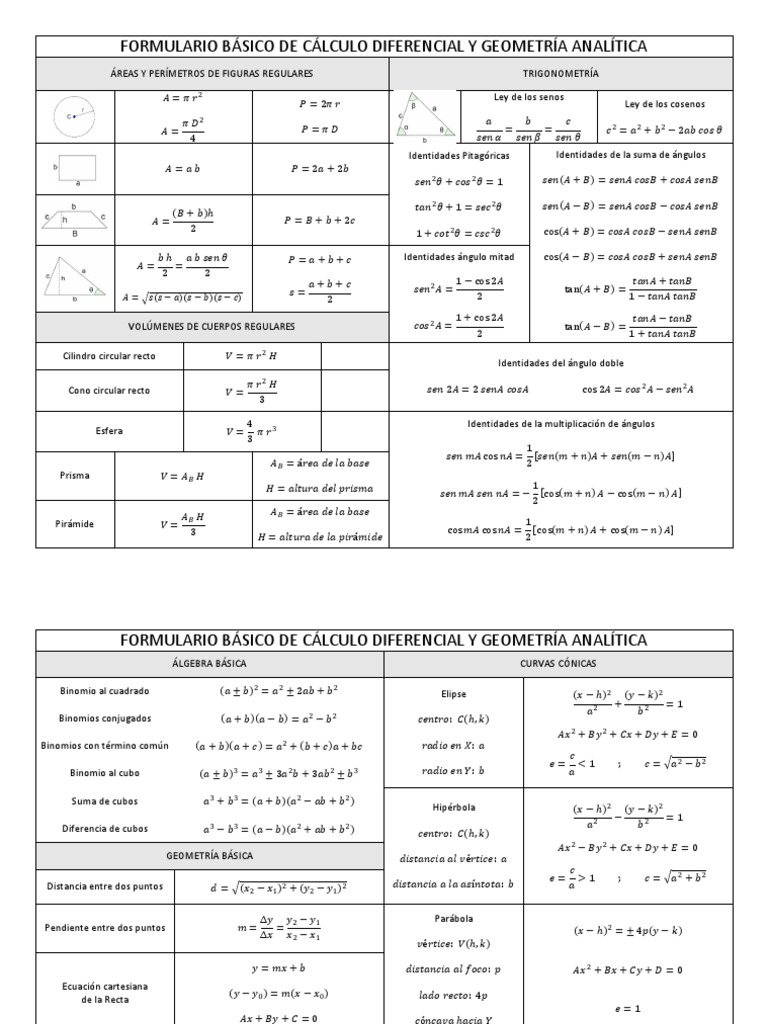 Formulario Básico De Cálculo Diferencial Y Geometría Analítica ...