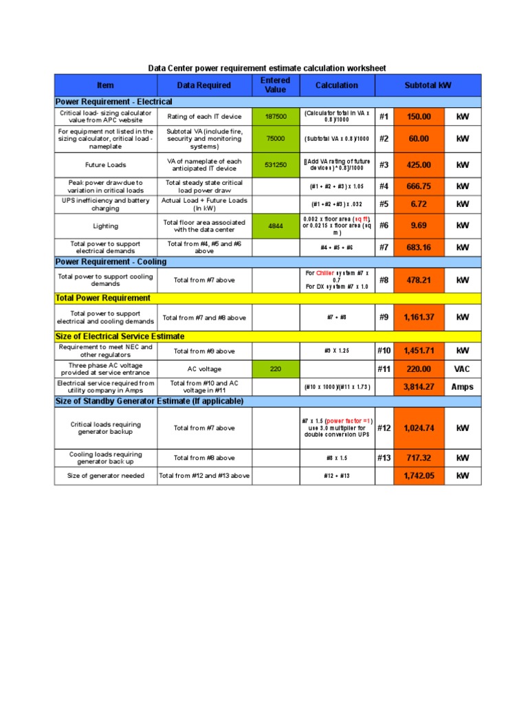 Sizing A Generator | PDF | Watt | Electric Generator