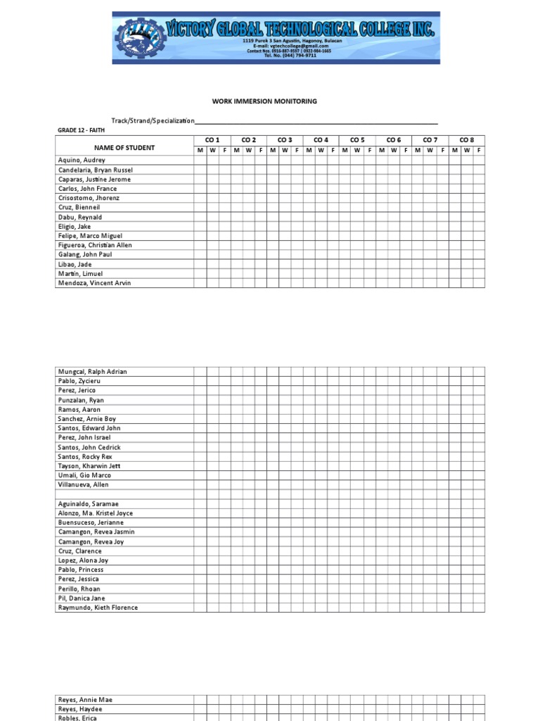 Work Immersion Progress Chart 12-Faith | PDF