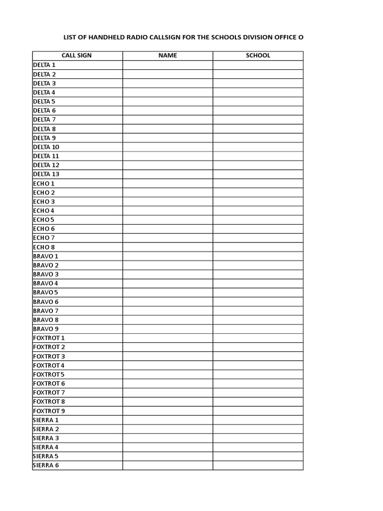 List of Handheld Radio Callsign For The Schools Division Office of ...