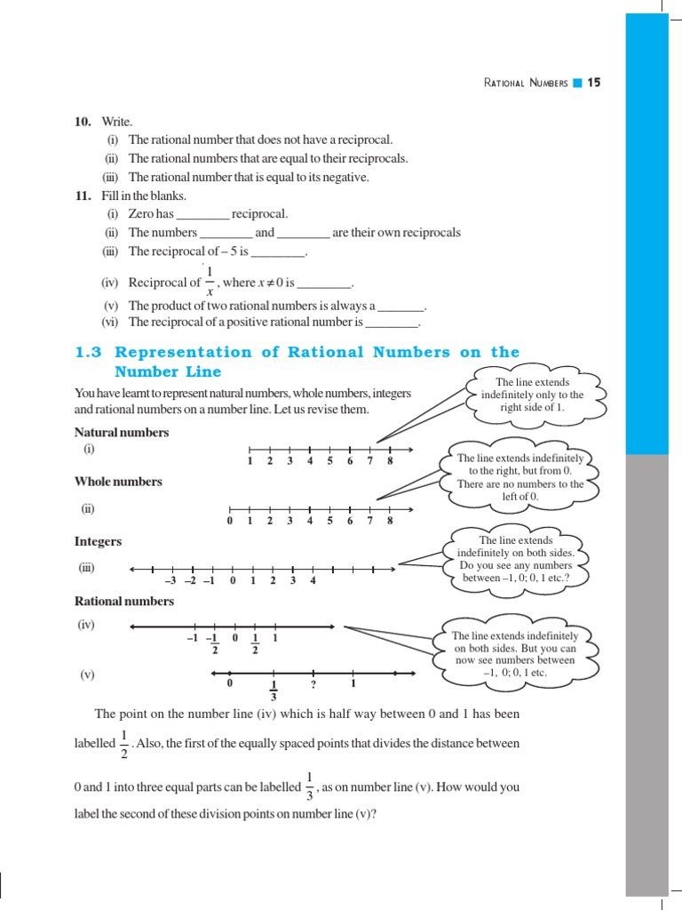 1.3 Representation of Rational Numbers On The Number Line: 10. Write ...