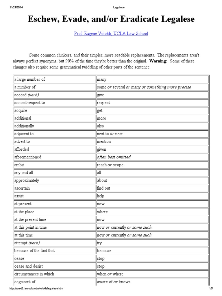 Eschew, Evade, And/or Eradicate Legalese: Prof. Eugene Volokh, UCLA Law ...