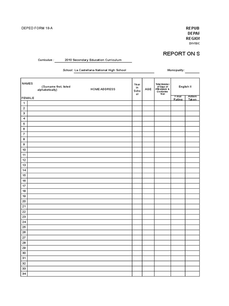 Deped Form 18 A | PDF | Curriculum | Behavior Modification