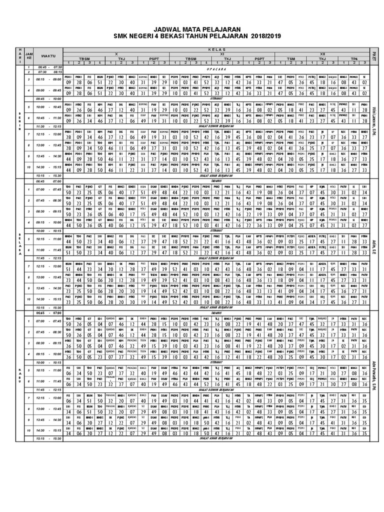 Jadwal Pelajaran SMK Negeri 4 Bekasi | PDF