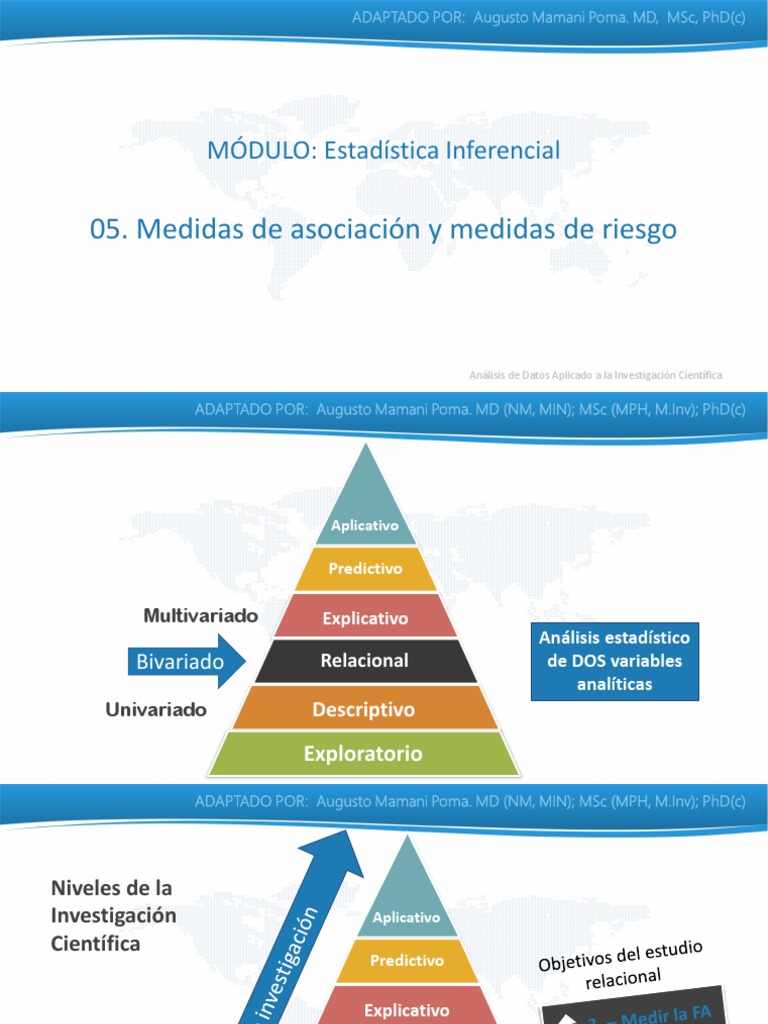 05 Medidas de Asociación y Medidas de Riesgo | PDF | Nivel de medida ...