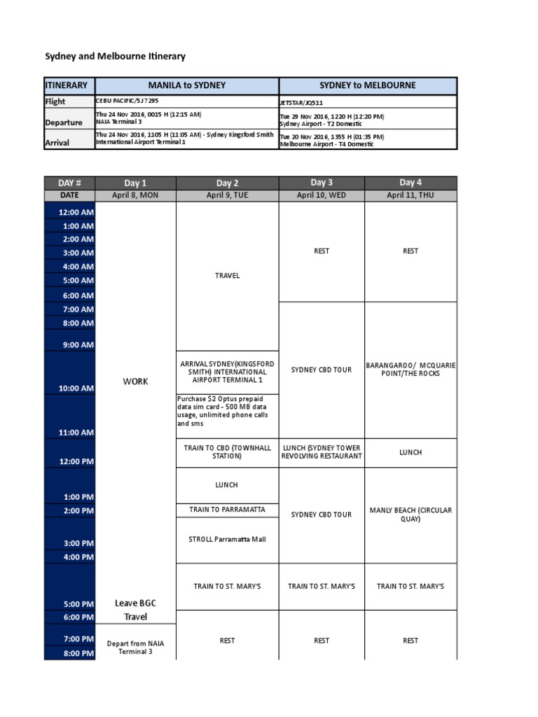Japan Schedule of Stay Itinerary | PDF | Sydney | Melbourne