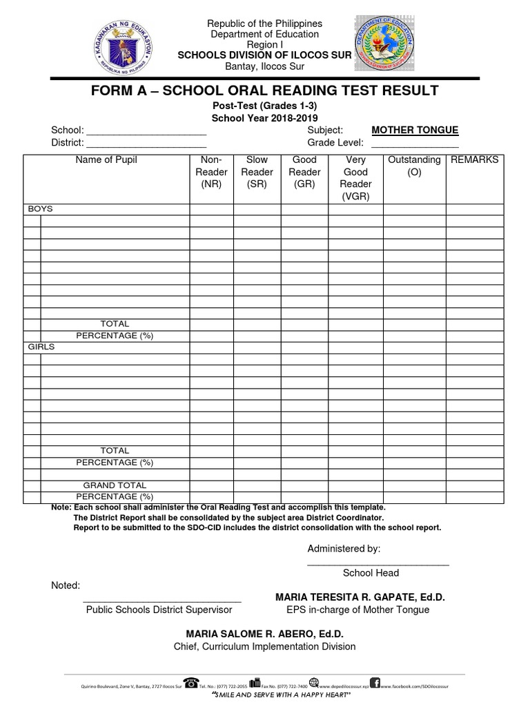 Form A - School Oral Reading Test Result: Schools Division of Ilocos ...