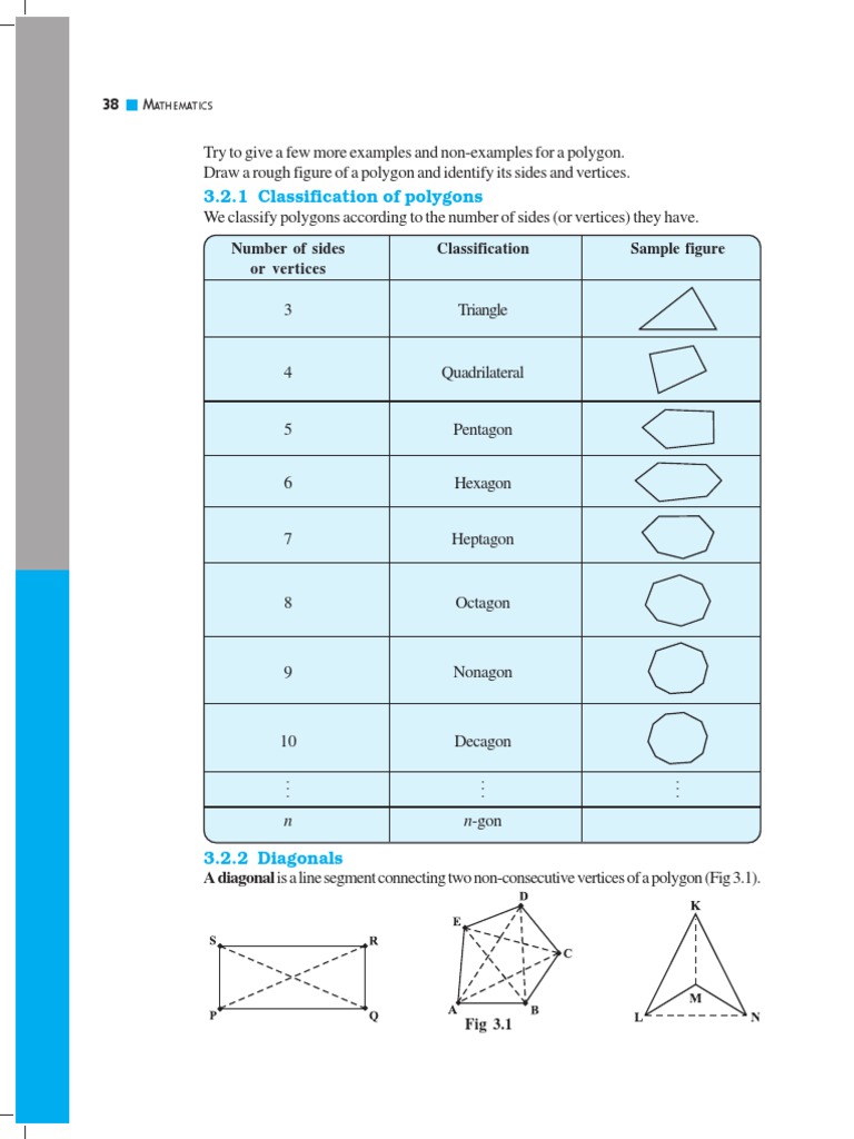 3.2.1 Classification of Polygons: Number of Sides Classification Sample ...