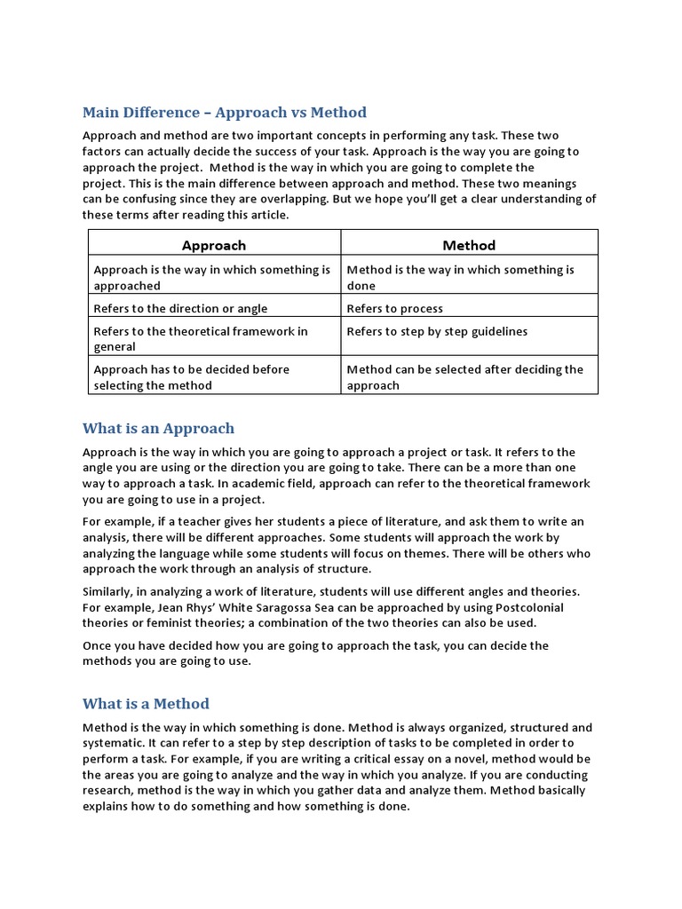 Main Difference - Approach Vs Method | PDF | Methodology | Theory
