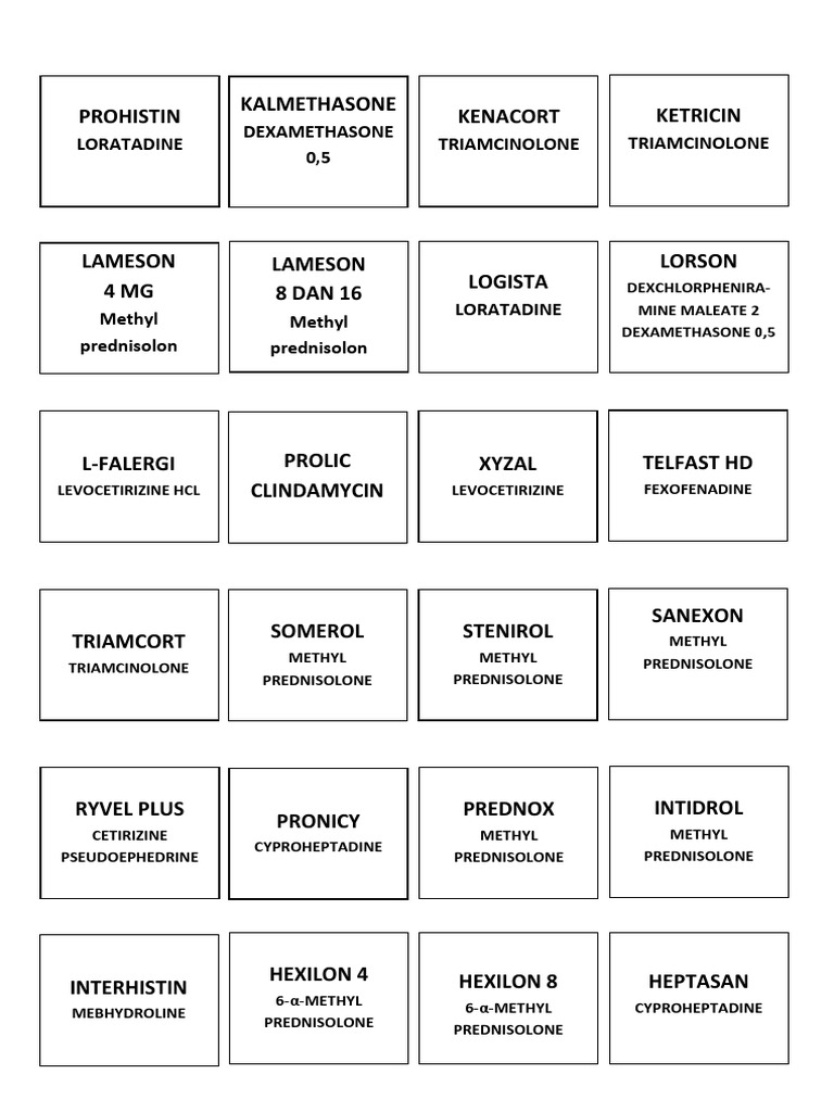 Kalmethasone Prohistin Kenacort Ketricin: Dexamethasone 0,5 Loratadine ...