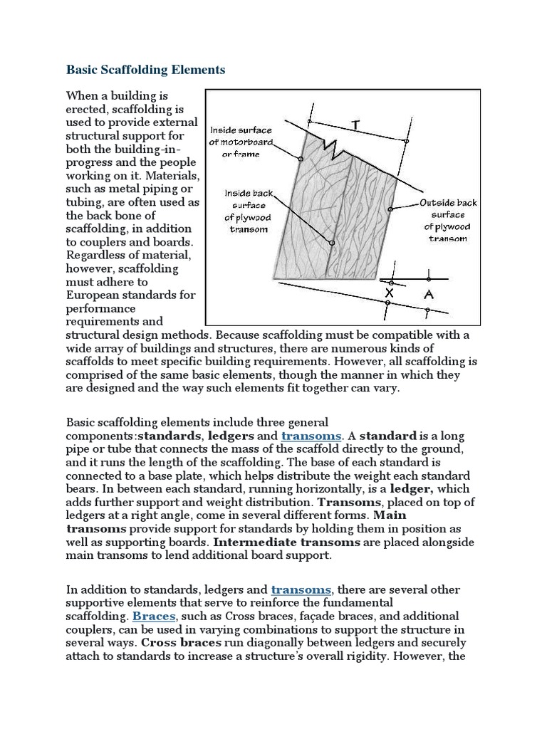 Basic Scaffolding Elements: Transoms | PDF | Scaffolding | Equipment