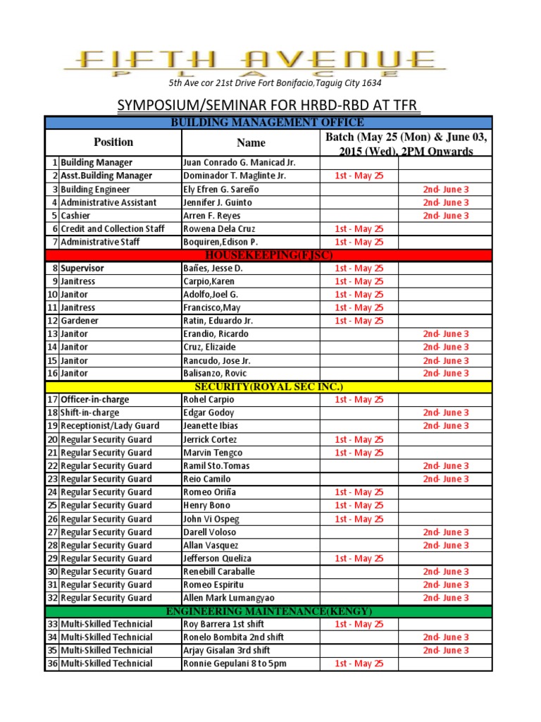 Symposium Seminar HRBD RBD | PDF
