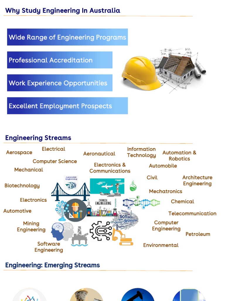 Engineering - Presentation | PDF | Bachelor's Degree | Engineering