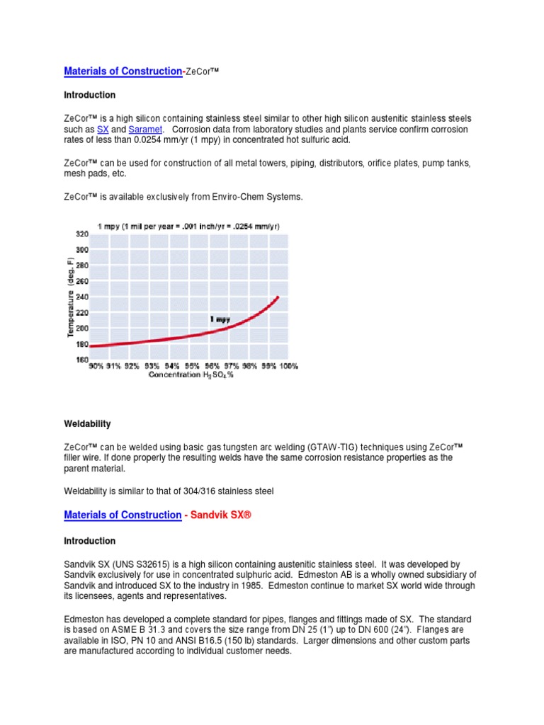 Materials of Construction-ZeCor™ | PDF | Stainless Steel | Welding