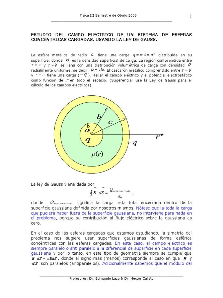 Ejercicio Resuelto de Ley de Gauss | PDF | Campo eléctrico | Integral