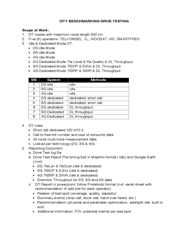 City Benchmarking Drive Testing Scope of Work:: MS System Methods | PDF ...