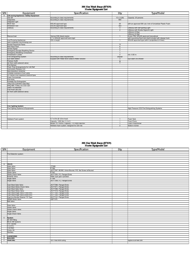 S/N Equipment Specification Qty Type/Model: 300-Men Work Barge (H7029 ...