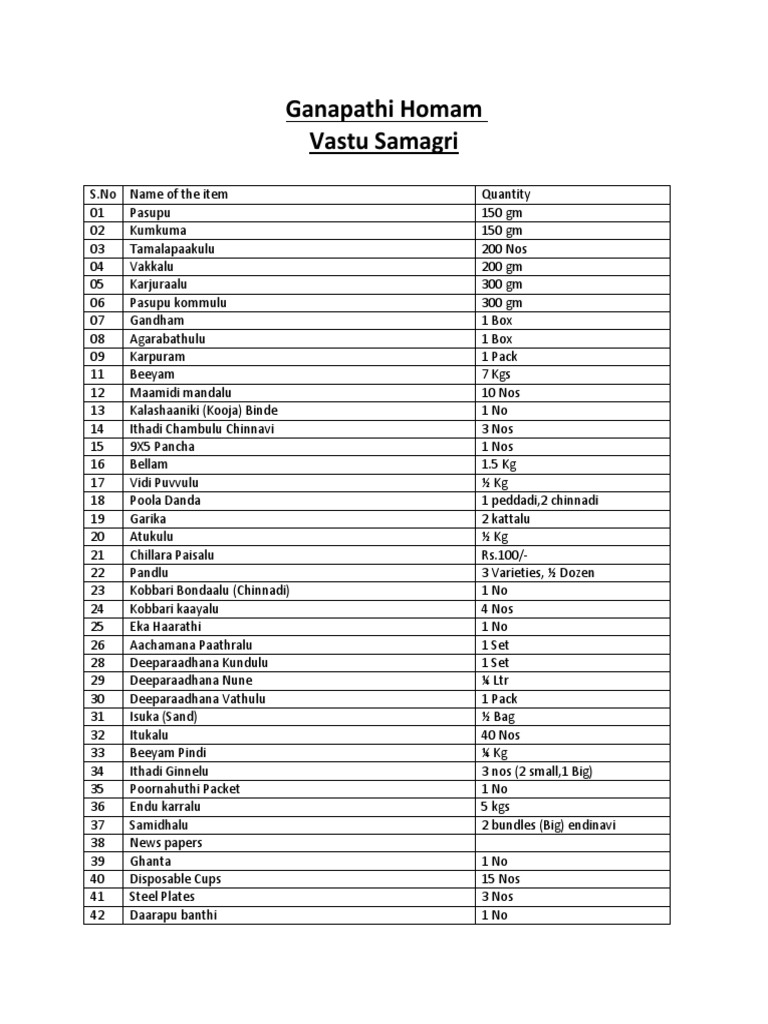 Ganapathi Homam List | PDF | Nature
