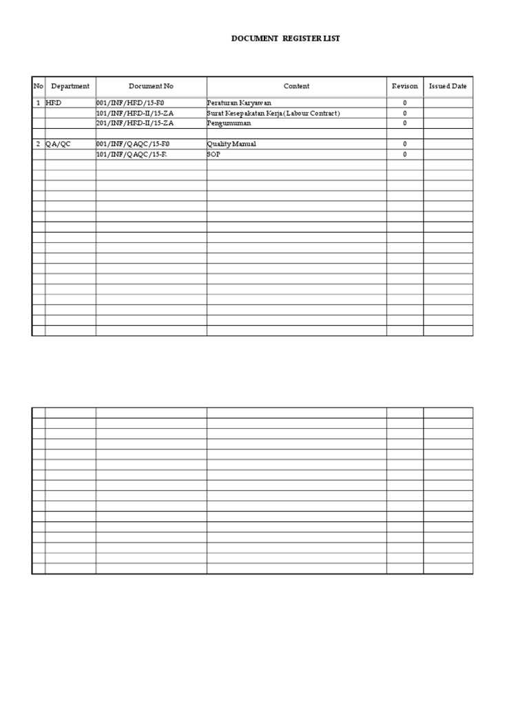 Document Register Listing for Multiple Departments | PDF
