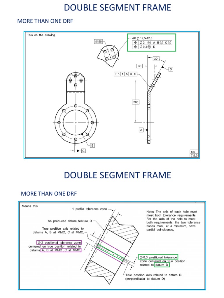 Basics GD&T | PDF