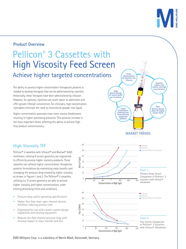 Pellicon 3 HV Overview - AN4425EN00 - EM | Download Free PDF | Membrane ... Pellicon 3 HV Overview - AN4425EN00 - EM | Download Free PDF | Membrane ...