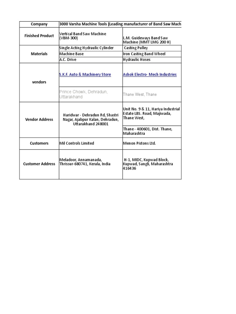 Machine Tool | PDF | Machines | Mechanical Engineering