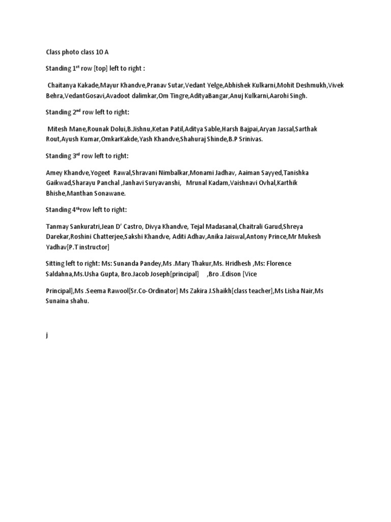 Class 10A Group Photo Details | PDF