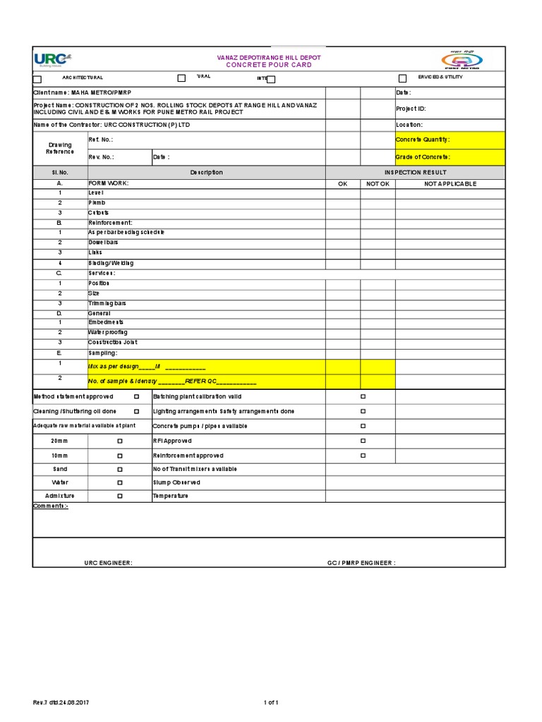 Concrete Pour Card - Checklist For Site Work - Rev. 7. Dtd. 24.08.17 ...