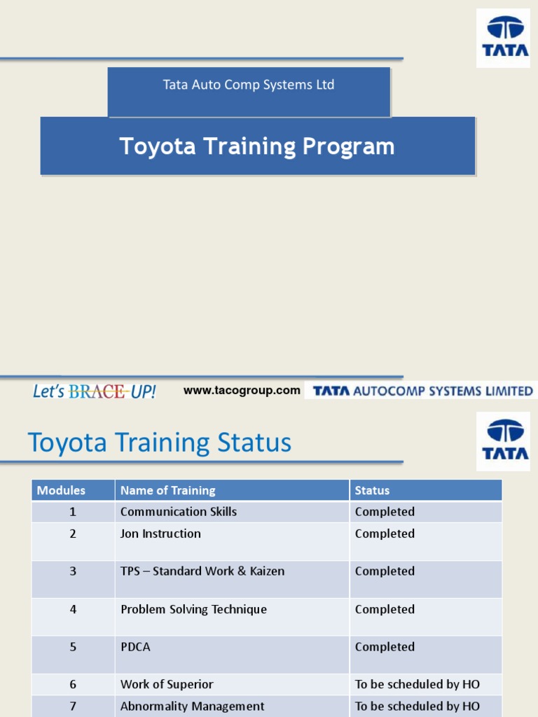 Toyota Training Program: Tata Auto Comp Systems LTD | PDF