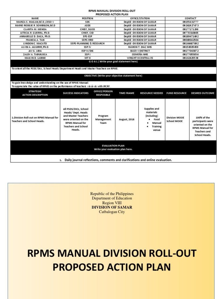 Rpms Manual Division Roll | PDF | Learning | Behavior Modification