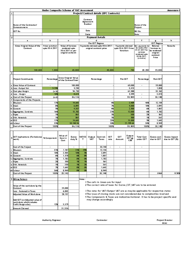 Analysis of Tax Implications and Billing Structure Under Composite ...