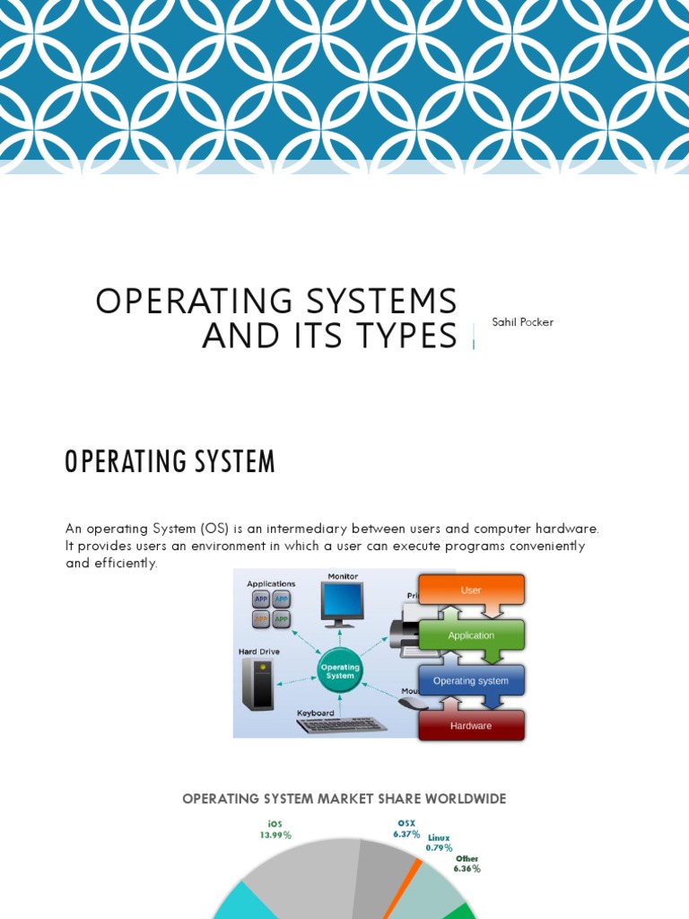 Operating Systems and Its Types - Final | PDF | Operating System | Personal Computers