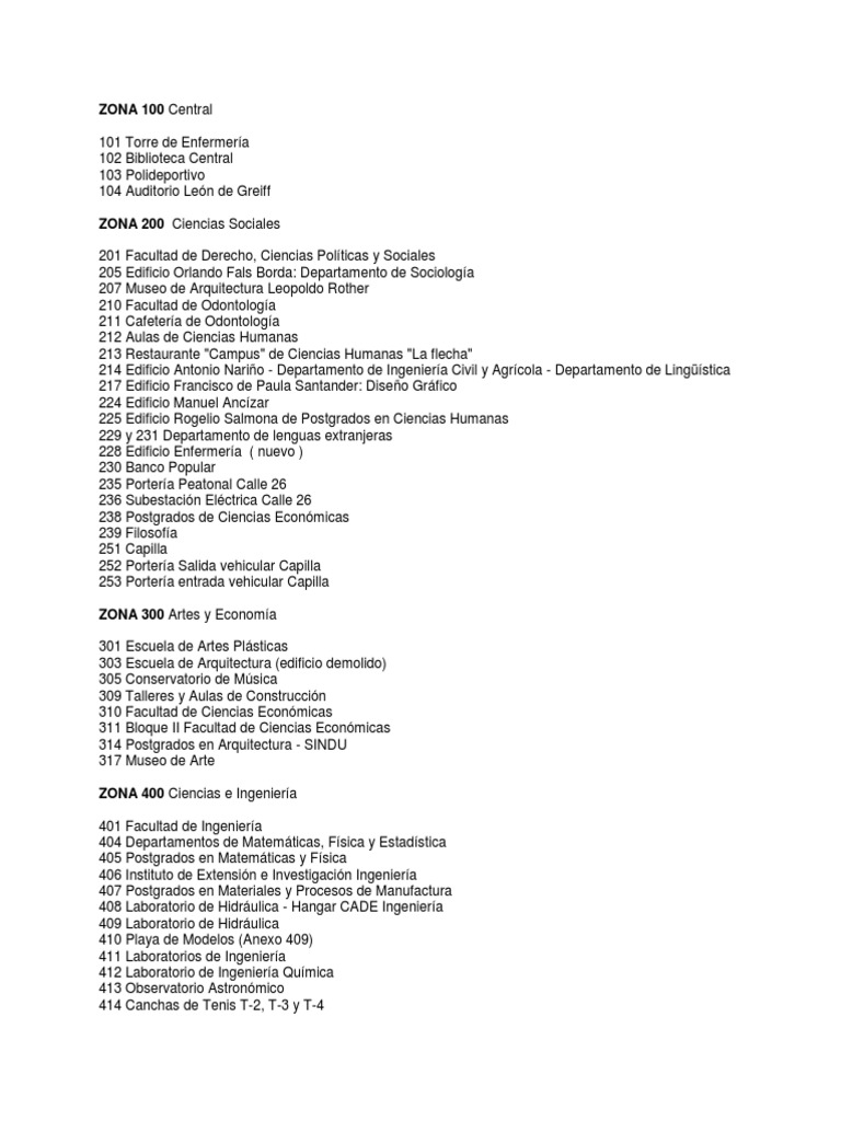 Mapa Universidad Nacional de Colombia | PDF | Science | Ciencia y ...