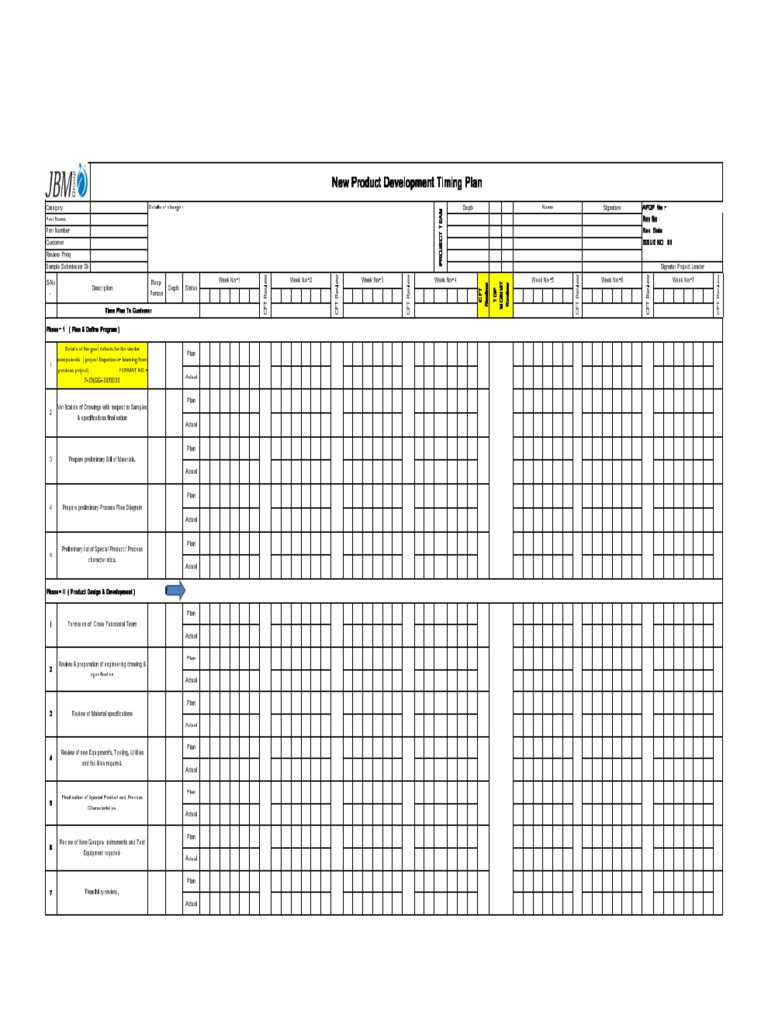 Apqp Time Plan | PDF | Business Process | Production And Manufacturing