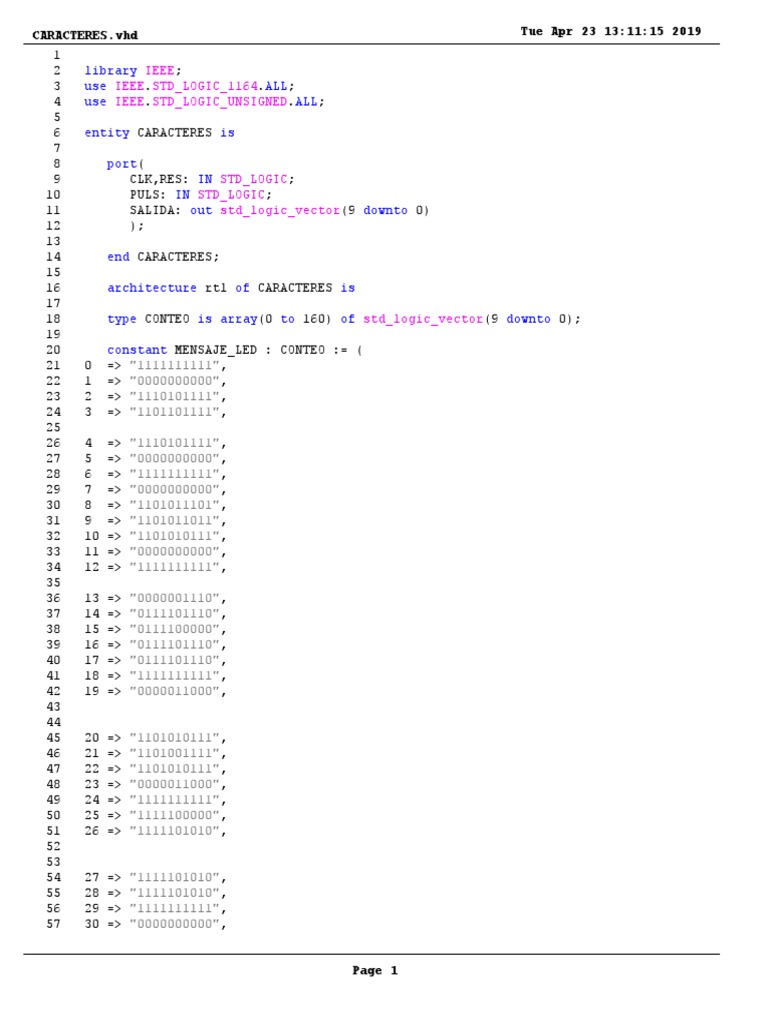 Ieee Ieee STD - LOGIC - 1164 Ieee STD - Logic - Unsigned: Library Use ALL Use ALL | PDF ...