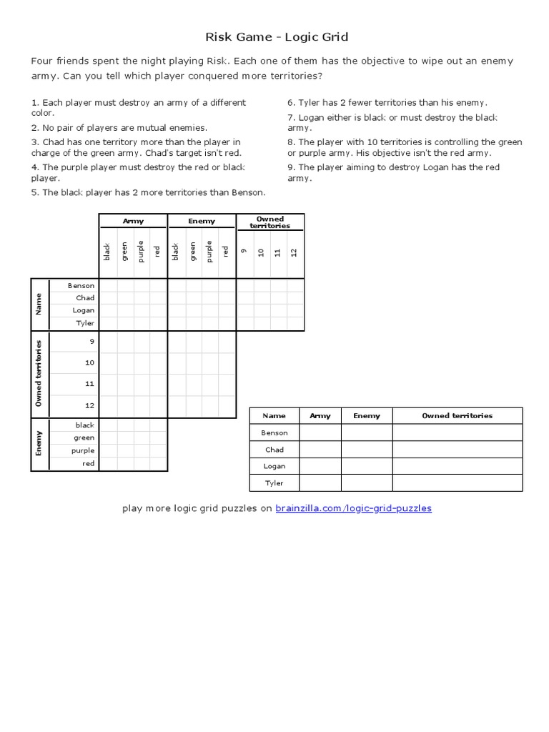 Risk Game | PDF | Military | Warfare