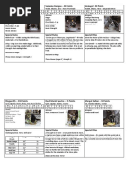 MESBG List Builder | PDF