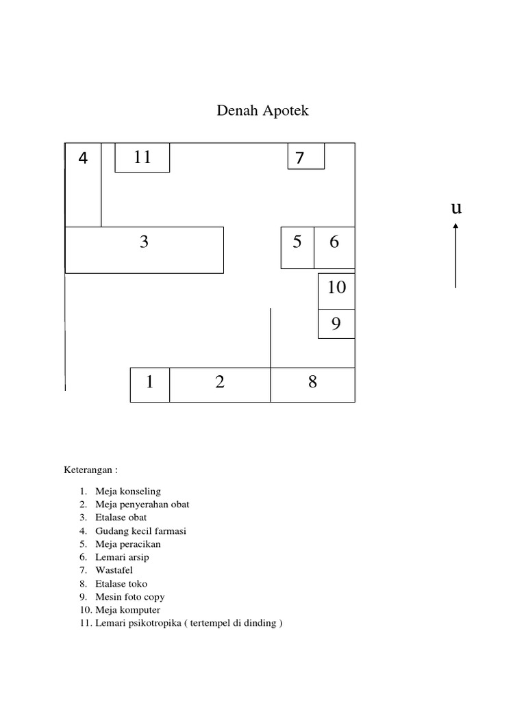 Denah Apotek | PDF