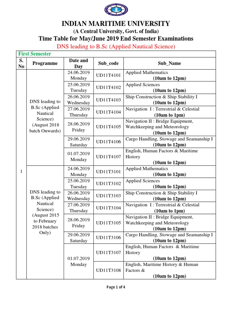 DNS | PDF | Navigation | Ships