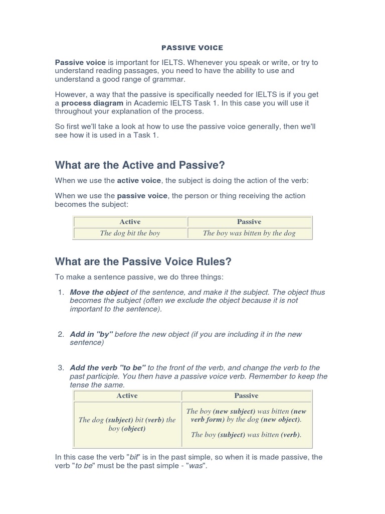 Passive Voice - Ielts and Inversion | PDF | Perfect (Grammar) | Verb