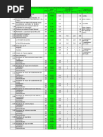 Speedee Service System, El Sistema Que Dio Los Cimientos y Propulso El ...